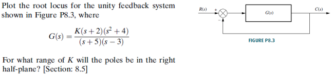 Solved Plot the root locus for the unity feedback | Chegg.com