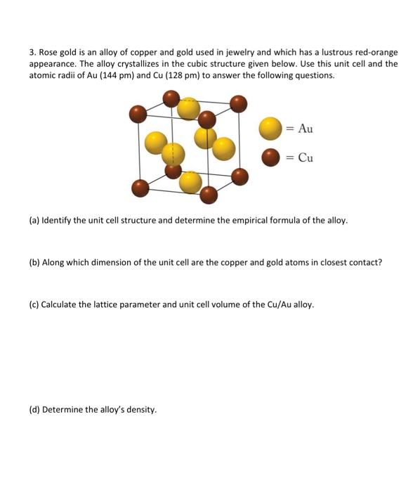 Gold Crystal Structure