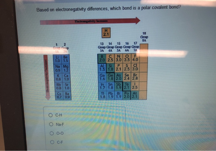 Solved Based on electronegativity differences, which bond is | Chegg.com