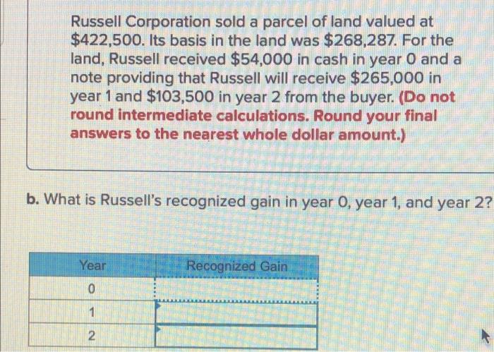 Solved Russell Corporation sold a parcel of land valued at | Chegg.com