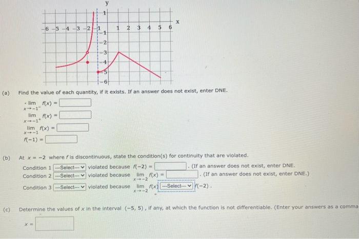 Solved Options for condition 1, 2, & 3 are ( is or is | Chegg.com