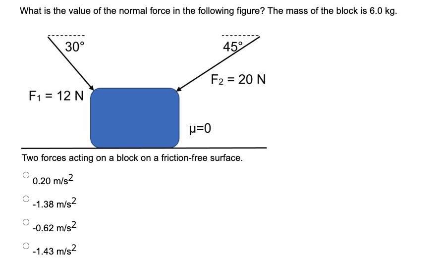 Solved The three forces are applied to the 8.0 ﻿kg block. | Chegg.com