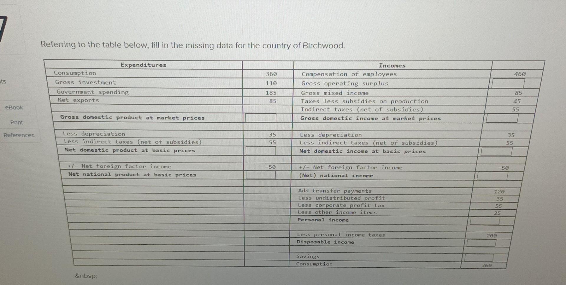 Referring to the table below, fill in the missing | Chegg.com