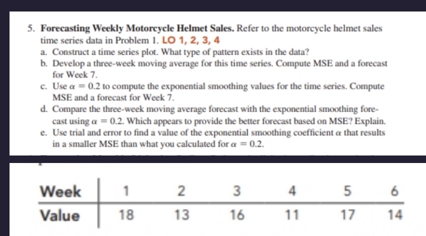 Solved Forecasting Weekly Motorcycle Helmet Sales. Refer to | Chegg.com
