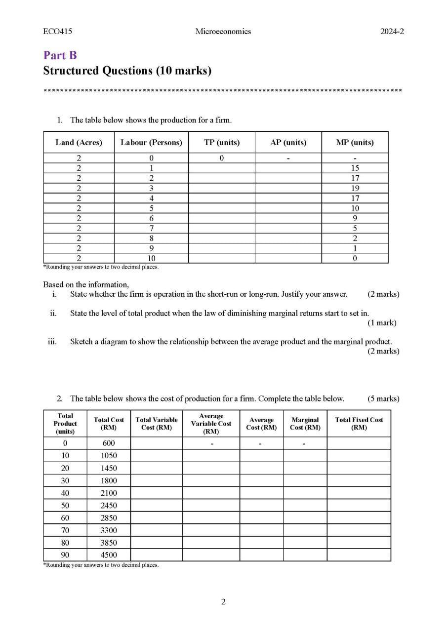 Solved Part BStructured Questions (10 ﻿marks)The table below | Chegg.com
