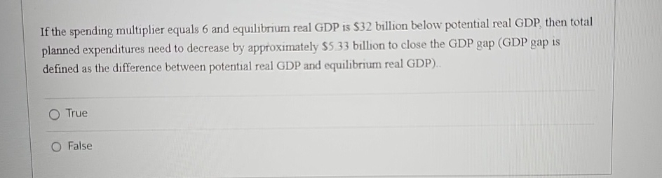 Solved If the spending multiplier equals 6 ﻿and equilibrium | Chegg.com