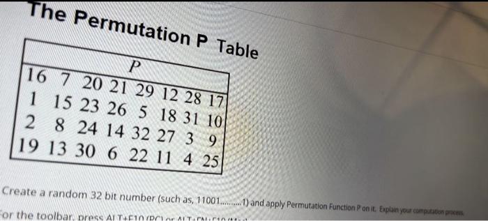 Solved The Permutation P Table P 16 7 20 21 29 12 28 17 1 15 | Chegg.com