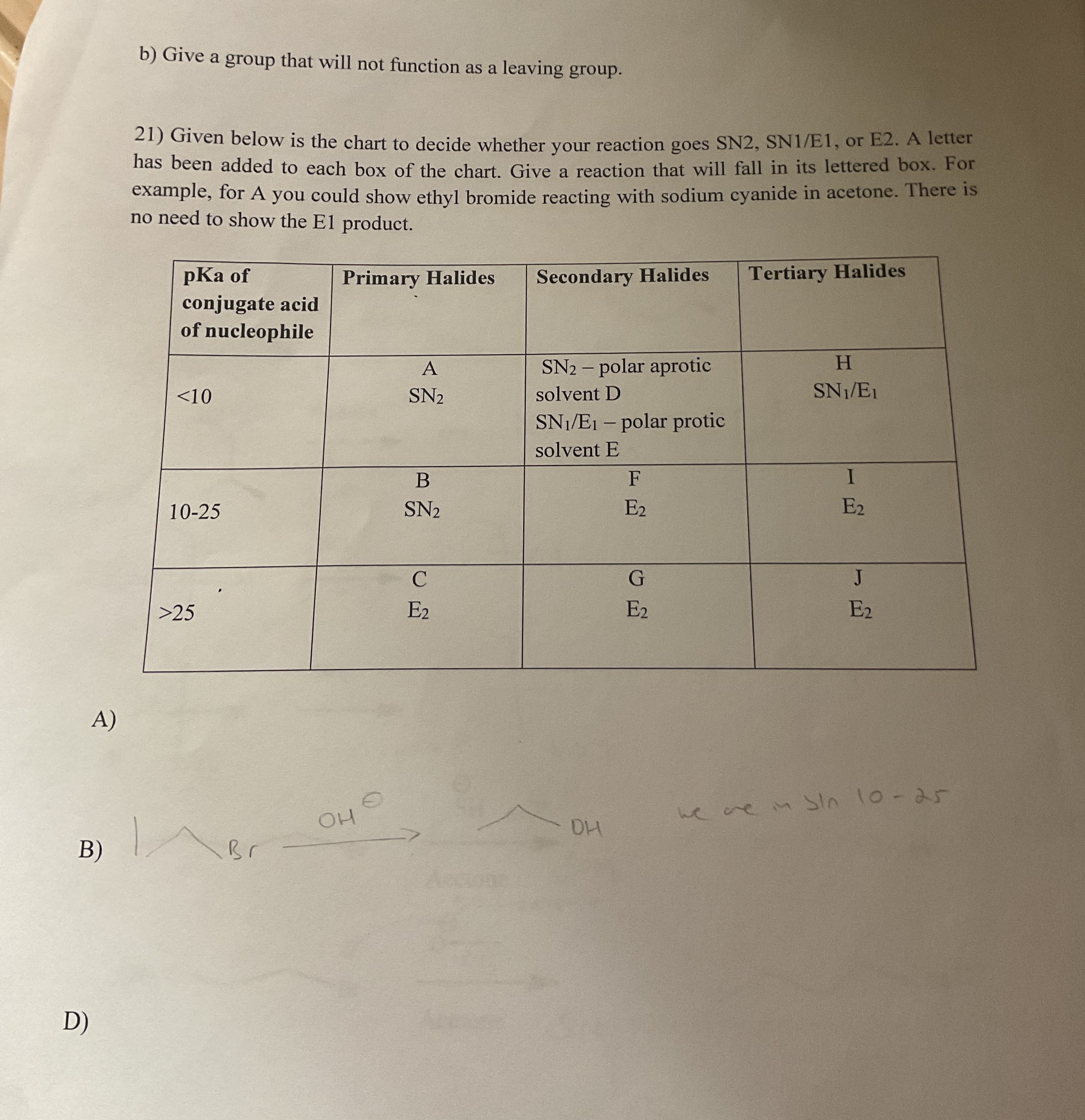 Solved b) ﻿Give a group that will not function as a leaving | Chegg.com
