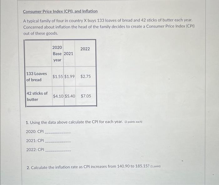 Solved Consumer Price Index (CPI), and Inflation A typical | Chegg.com