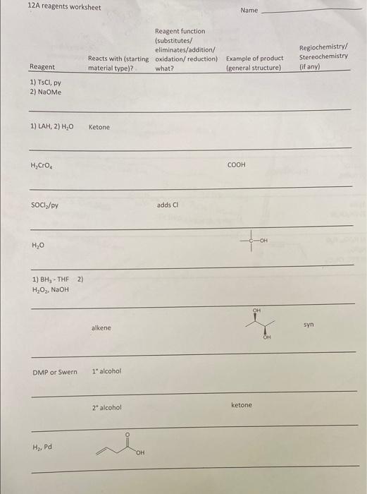 Solved 12A reagents worksheet Name Reagent function | Chegg.com