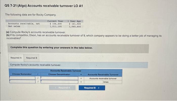 Solved QS 7-21 (Algo) Accounts receivable turnover LO A1 The | Chegg.com