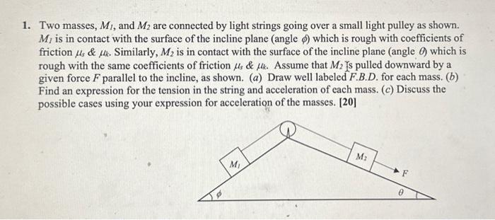 Solved 1. Two masses, M1, and M2 are connected by light | Chegg.com