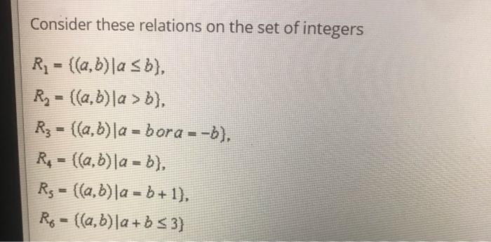 Solved Consider these relations on the set of integers | Chegg.com