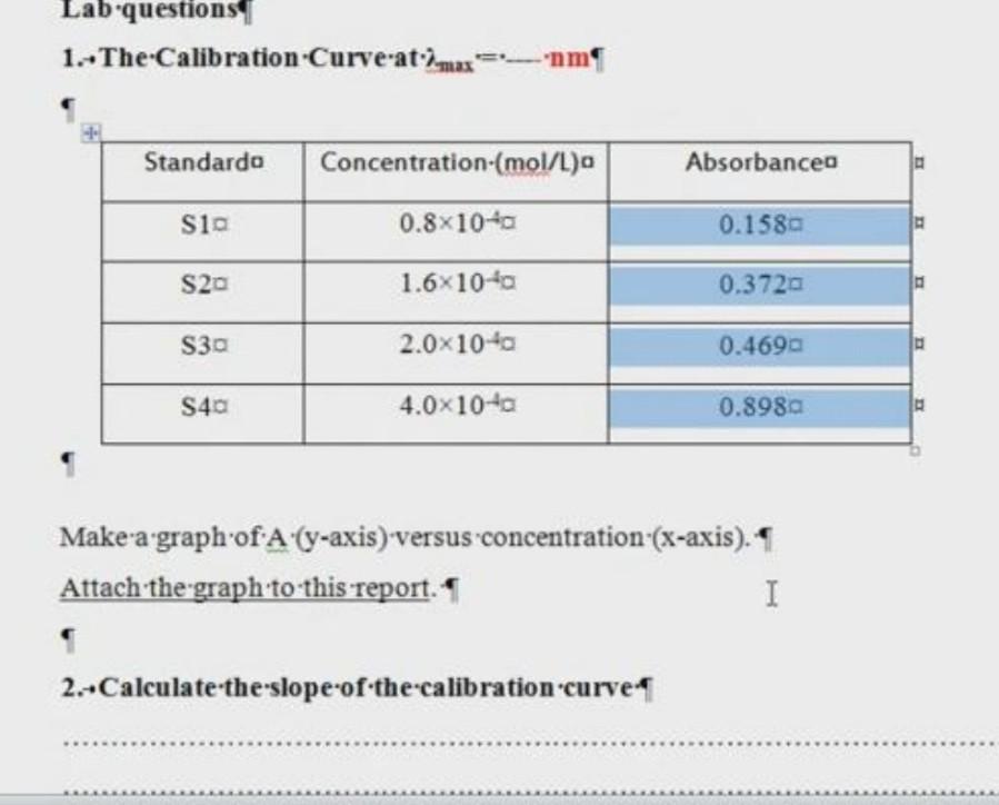 Absorption Spectrum of KMNO4 solution Student Name : | Chegg.com