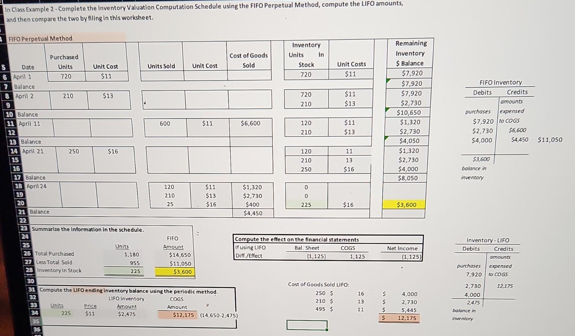Solved Complete the Inventory Computation Schedule using the | Chegg.com
