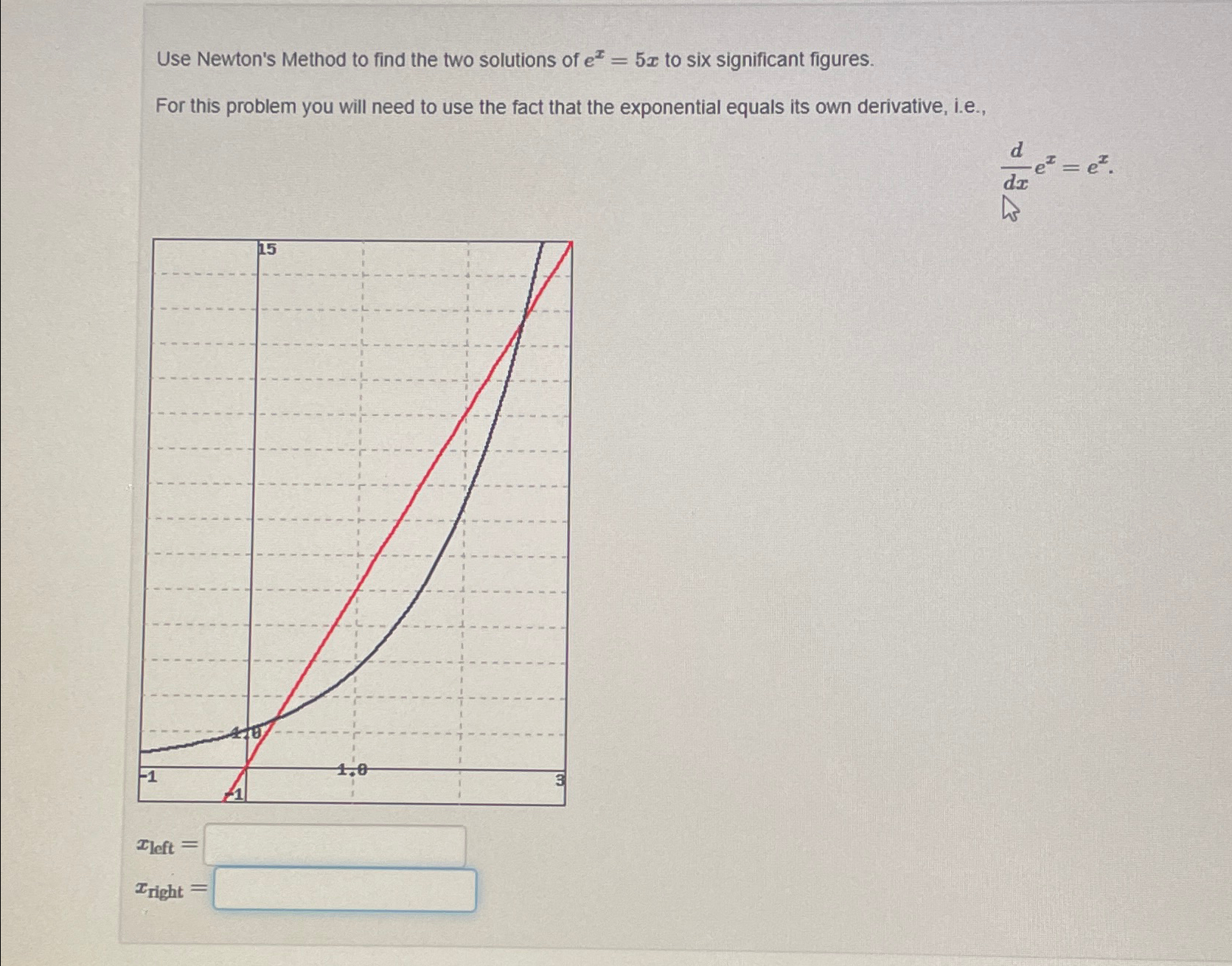 Solved Use Newton's Method to find the two solutions of | Chegg.com