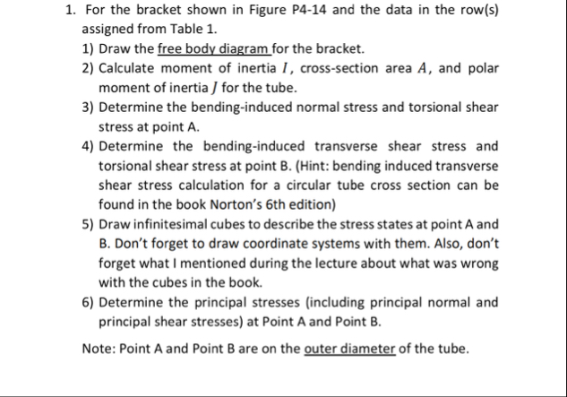 Solved For the bracket shown in Figure P4-14 ﻿and the data | Chegg.com