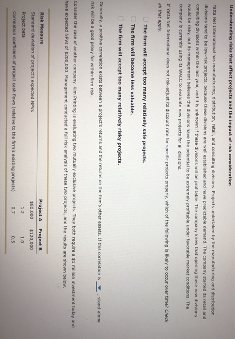 Solved Understanding risks that affect projects and the | Chegg.com