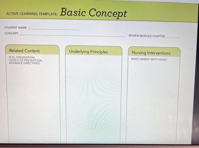 Solved please complete in full the Ati basic template below | Chegg.com