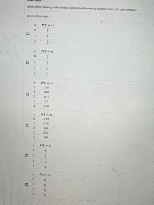 [Solved]: Which of the folowing tables shows a vald probabi