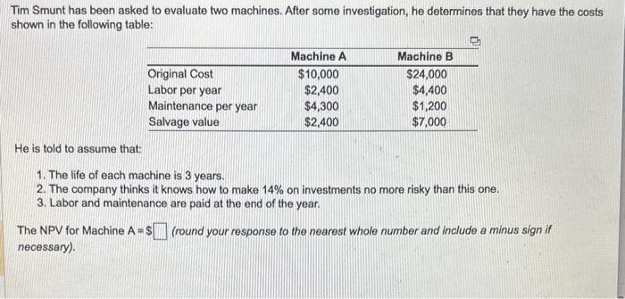 Solved Tim Smunt has been asked to evaluate two machines. | Chegg.com