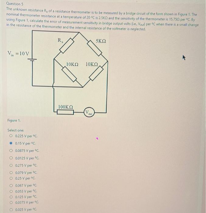 Solved The unknown resistance Ru of a resistance thermometer | Chegg.com