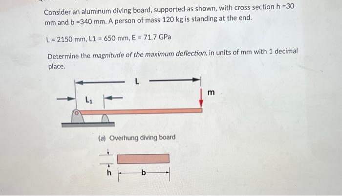 Solved Consider an aluminum diving board, supported as | Chegg.com