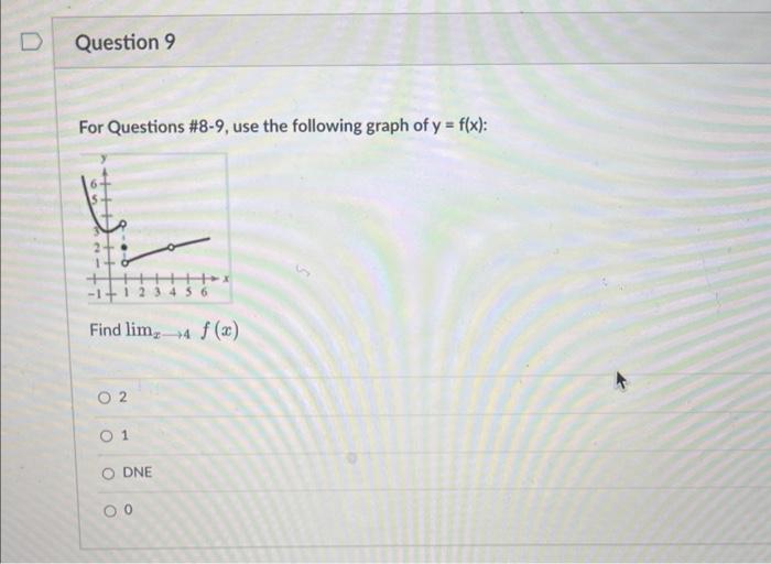 Solved For Questions #8-9, use the following graph of y=f(x) | Chegg.com