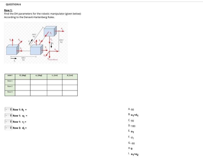 Solved Copy of For the given DH Table, find the | Chegg.com
