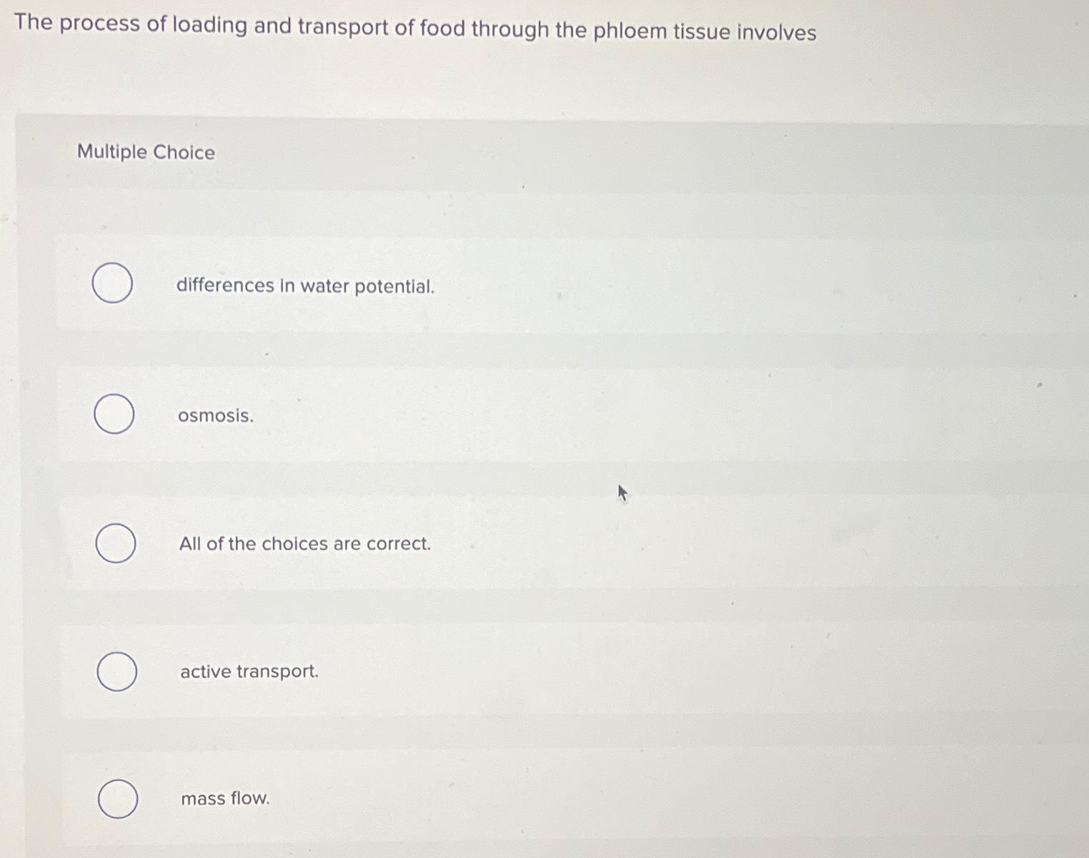 Solved The process of loading and transport of food through | Chegg.com