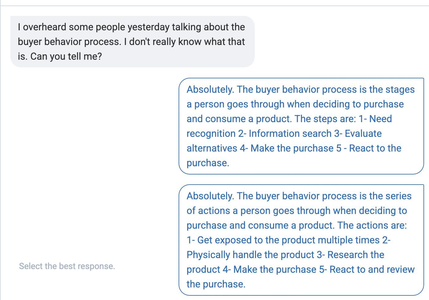 Solved Absolutely. The buyer behavior process is the stages | Chegg.com