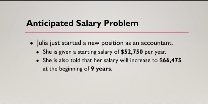 Solved Anticipated Salary Problem • Julia just started a new | Chegg.com