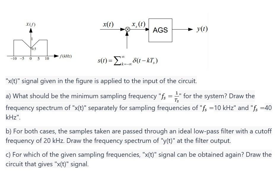 Solved " x(t) " signal given in the figure is applied to the | Chegg.com