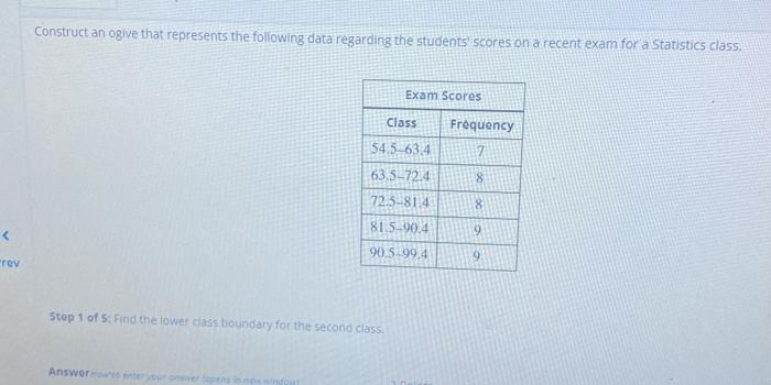 Solved Construct an ogive that represents the following data | Chegg.com