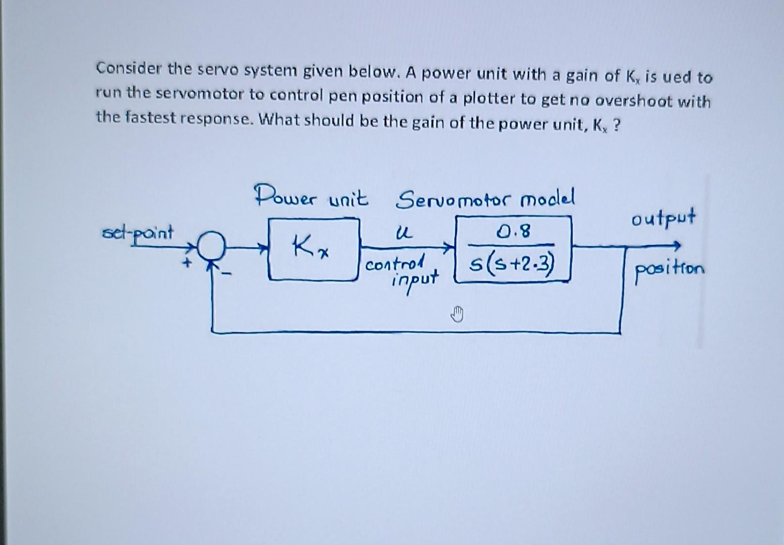 Solved Consider the semvo system given below. A power unit | Chegg.com
