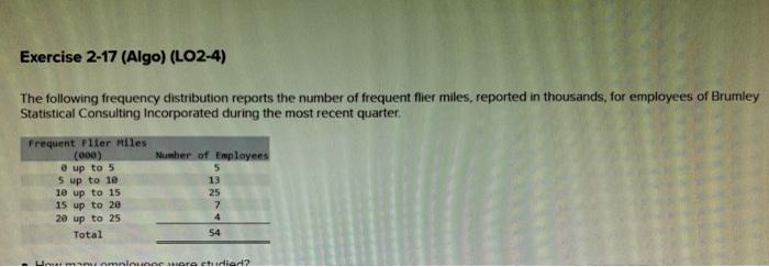 Solved Exercise 2-17 (Algo) (LO2-4) The following frequency | Chegg.com