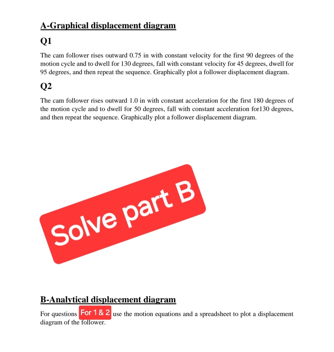 Solved A-Graphical displacement diagramQ1The cam follower | Chegg.com