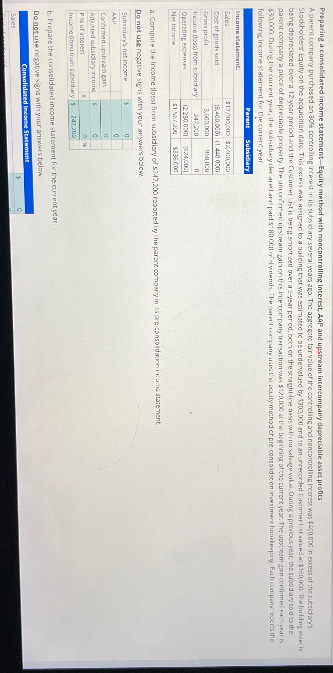 Solved Preparing a consolidated income statement-Equity | Chegg.com