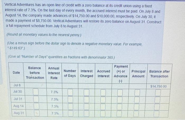 Solved Vertical Adventures has an open line of credit with a | Chegg.com