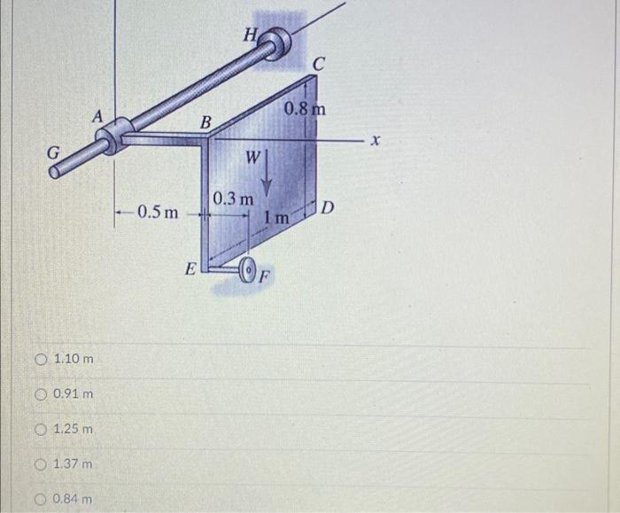 Solved 1.10 m 0.91 m 1.25 m 1.37 m 0.84 mDetermine the | Chegg.com