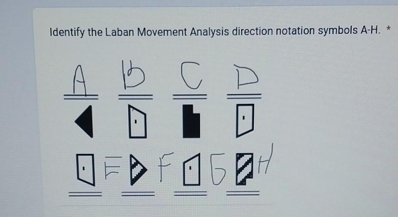 Identify the Laban Movement Analysis body notation | Chegg.com