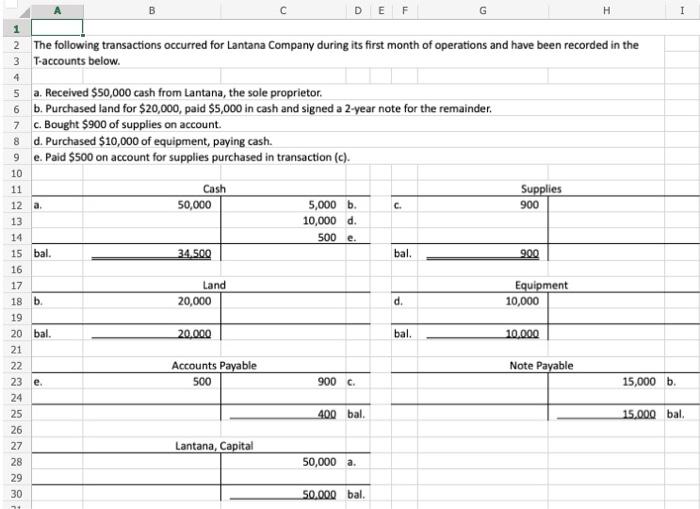 Solved Relationships among Financial Statements Marta | Chegg.com