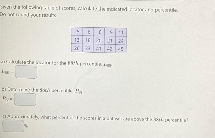 Solved Given the following table of scores, calculate the | Chegg.com