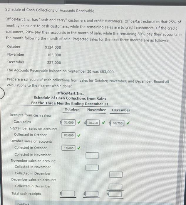 Solved Schedule of Cash Collections of Accounts Receivable | Chegg.com