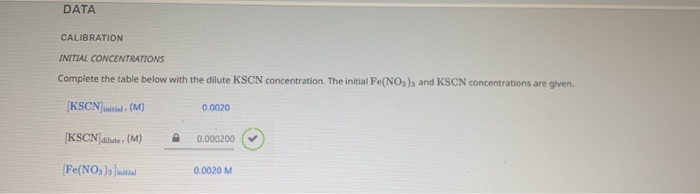 DATA CALIBRATION INITIAL CONCENTRATIONS Complete the | Chegg.com