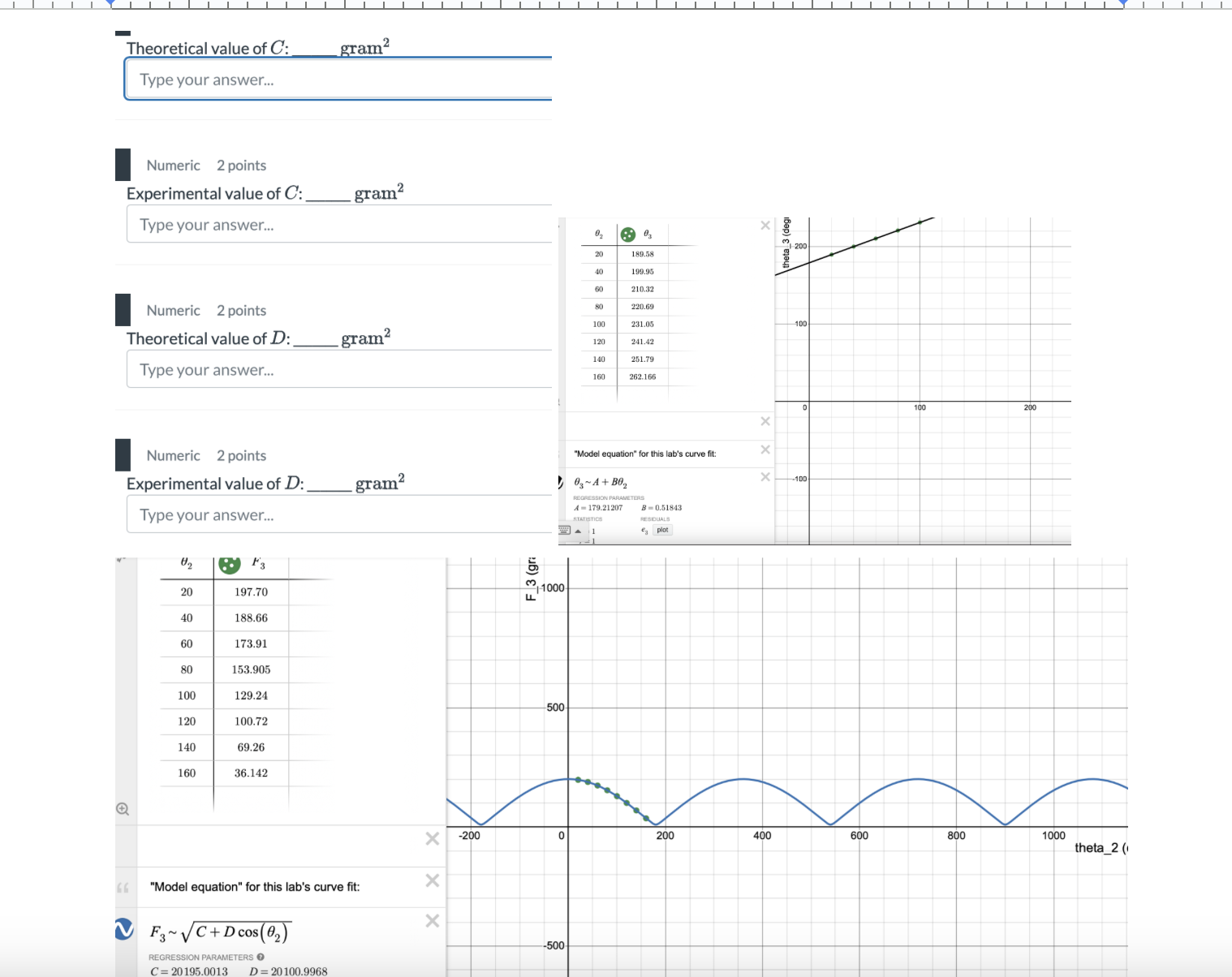 Theoretical value of C ﻿:gram ?(2)Type your | Chegg.com
