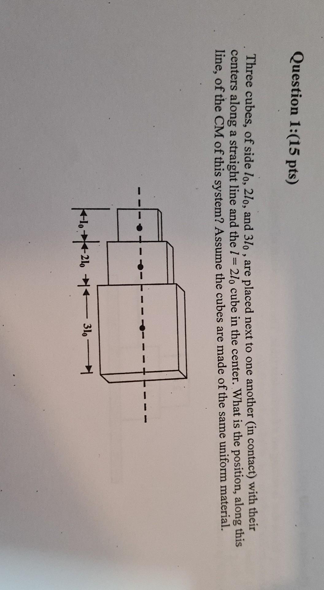Solved Question 1:(15 pts) > Three cubes, of side lo, 21., | Chegg.com