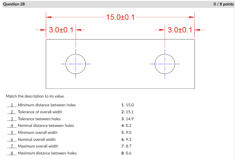 Solved Use the hole basis system to find the limits of the | Chegg.com