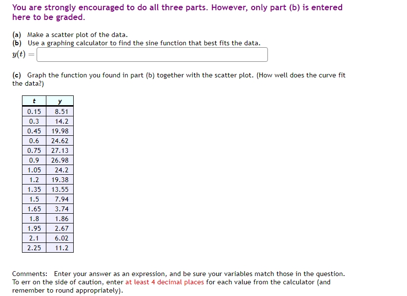 Solved Find xYou are strongly encouraged to do all three | Chegg.com