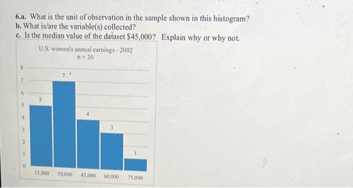 Solved 6.a. What is the unit of observation in the sample | Chegg.com